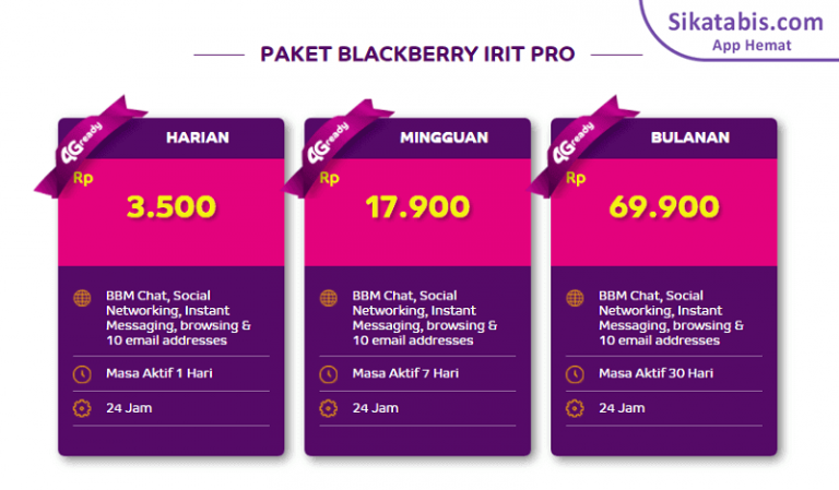 Paket Internet Axis murah + Cara Daftar 2023 • Sikatabis.com