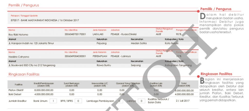 Cara Cek Informasi Debitur (SLIK / BI Checking) Sebelum Ajukan Kredit ...